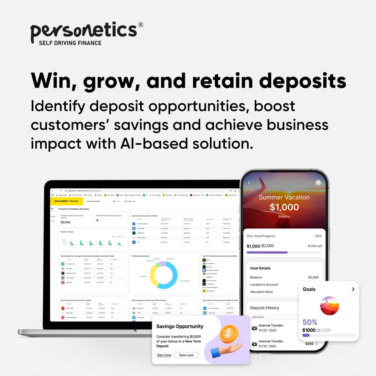 How to Grow Bank Deposits | Deposit Strategy | Bank Deposits ...