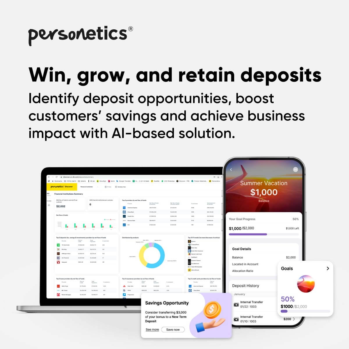 How to Grow Bank Deposits | Deposit Strategy | Bank Deposits ...